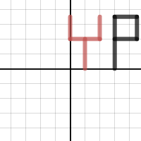 Yesenia Paulino YPO level A ( my initials) | Desmos