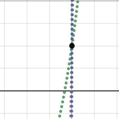 Geometric series function limit | Desmos
