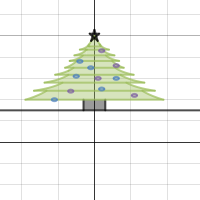 Anchor Task | Desmos