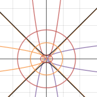 moving things | Desmos