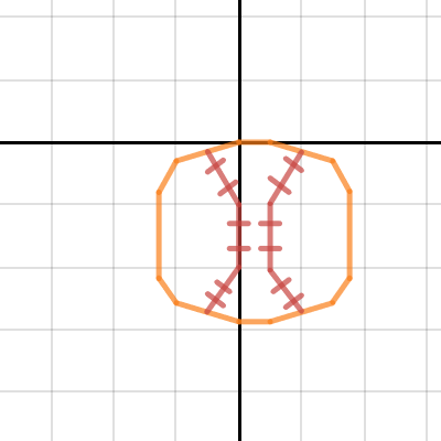 Baseball(Ian's 3rd graph) | Desmos