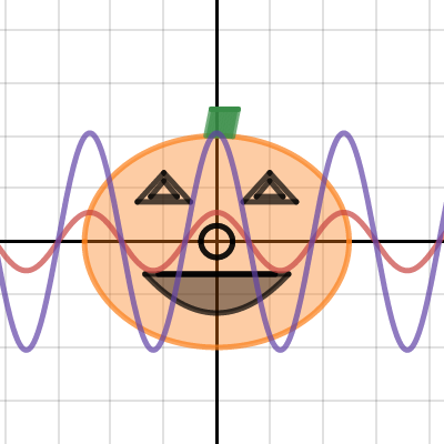 pumpkin | Desmos