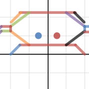 spider | Desmos