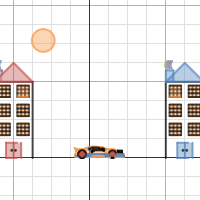 algebra 2 project | Desmos