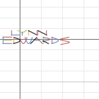 Name | Desmos