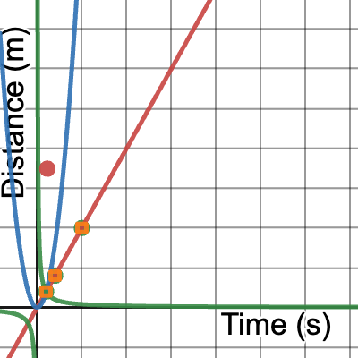 0Poster - Desmos Tips & Tricks | Desmos