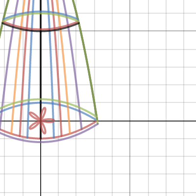 Precal Proj | Desmos