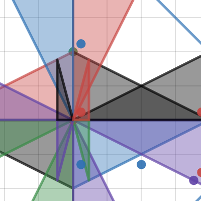 12 | Desmos