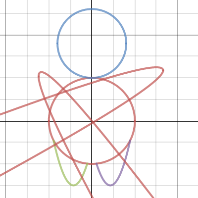 calc | Desmos