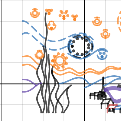 Starry Night | Desmos