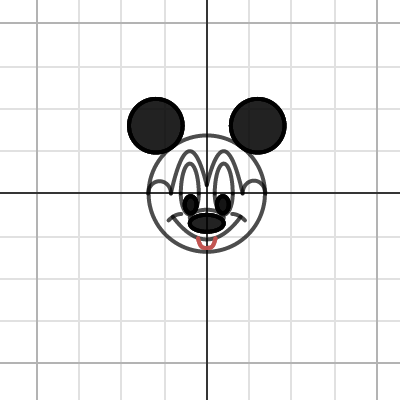 Mickey Mouse | Desmos