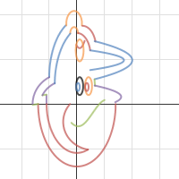Orioles Bird | Desmos
