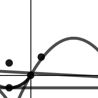 Calc Project 1 Desmos