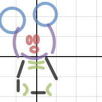 Mickey Mouse | Desmos
