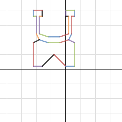 Unit 3B Test | Desmos