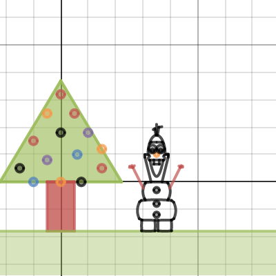 Christmas with Olaf| Desmos
