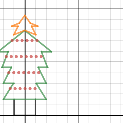 math project | Desmos