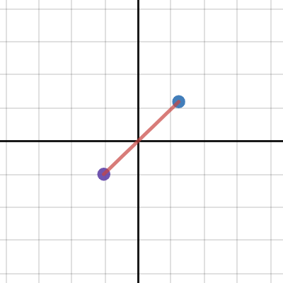 Lines | Desmos