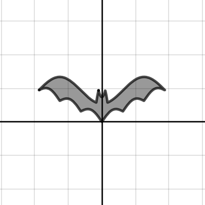 bat| Desmos
