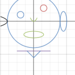 Smiley Face!| Desmos