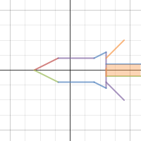Rocket| Desmos