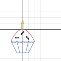 cupcake 4 | Desmos