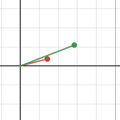 Linear Transformations | Desmos