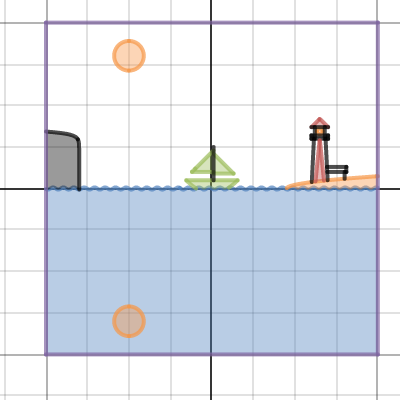 Math Project | Desmos