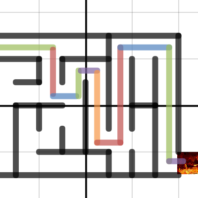 Graph maze | Desmos