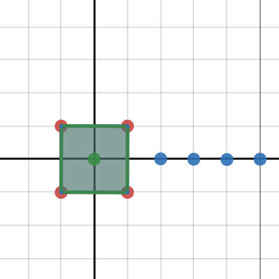 ryan car thing | Desmos