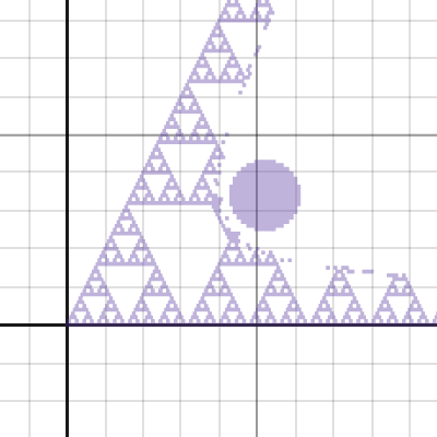 floating point smashes fractal | Desmos