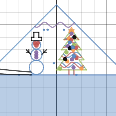 graphing project | Desmos