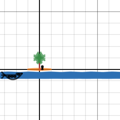 Island | Desmos