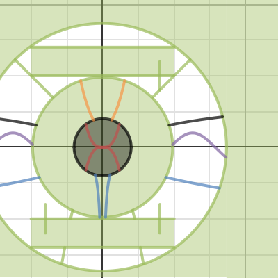 Green Lantern | Desmos