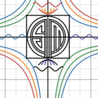 Jacob Betts Desmos Assignment | Desmos