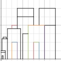 mod1_Mancilla_Nieto_Skyline | Desmos