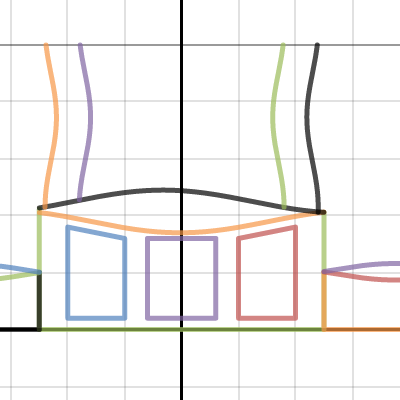 school plan | Desmos