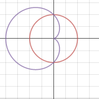2 polar curves | Desmos