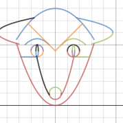 wolf hsaio | Desmos