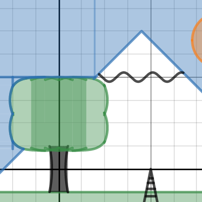 Math/Art Project | Desmos