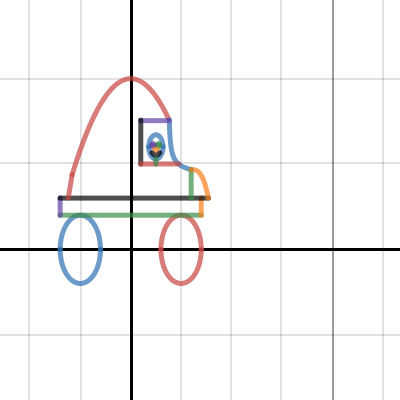 Precalc Project | Desmos