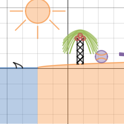 Beach| Desmos