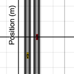 Buggy Simulation| Desmos