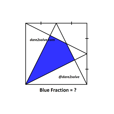 Blue Fraction = 4 / 15 | Desmos