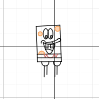 Spongebob! | Desmos