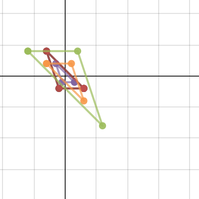 CC3 6-43 Student eTool | Desmos
