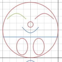 Conic Sections Project | Desmos