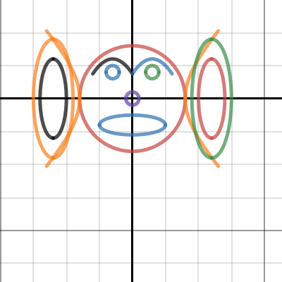 Conics Project | Desmos