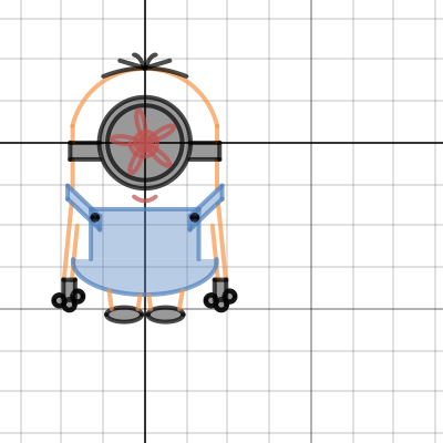 Hypnotic Minion | Desmos