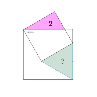 Green Area = 3 Square Units | Desmos